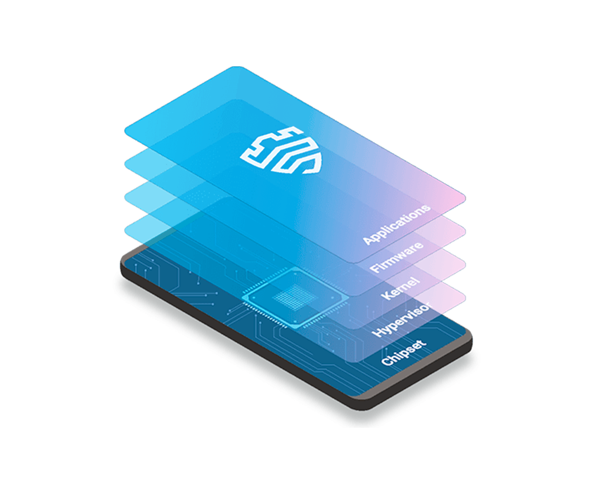 Terminaux et matériel pour l'application - Koki Software