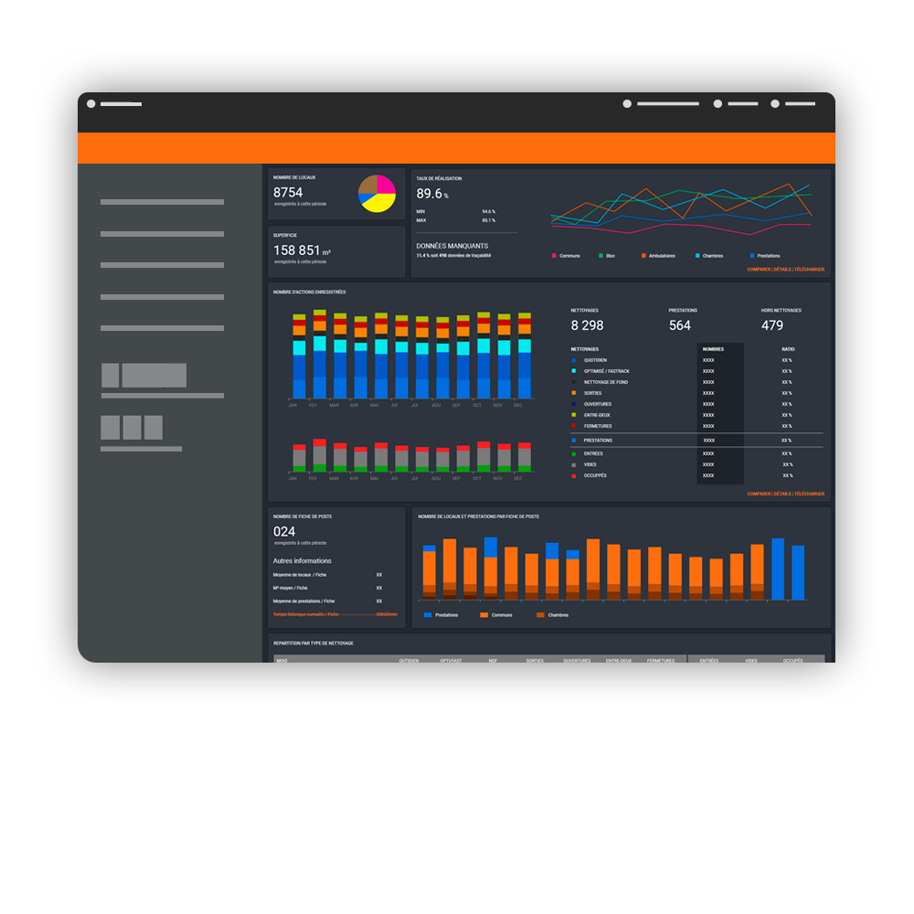 Des logiciels pour les professionnels du nettoyage - Koki Software